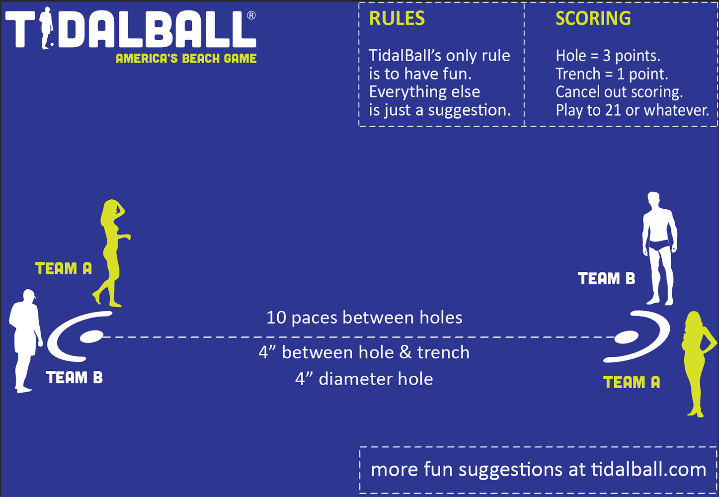 TidalBall | TidalBall | America's Beach Game